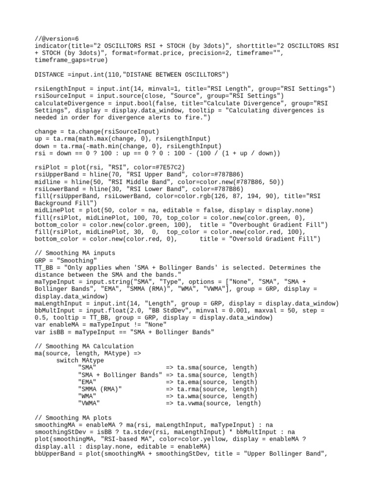 2 Oscilltors Rsi + Stoch (By 3dots) | PDF | Market Trend | Economic Sectors