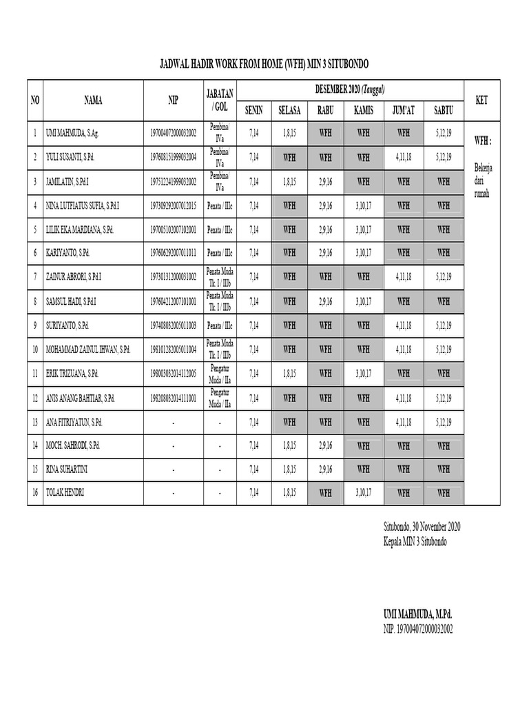Jadwal WFH WFO - Desember 2020 | PDF