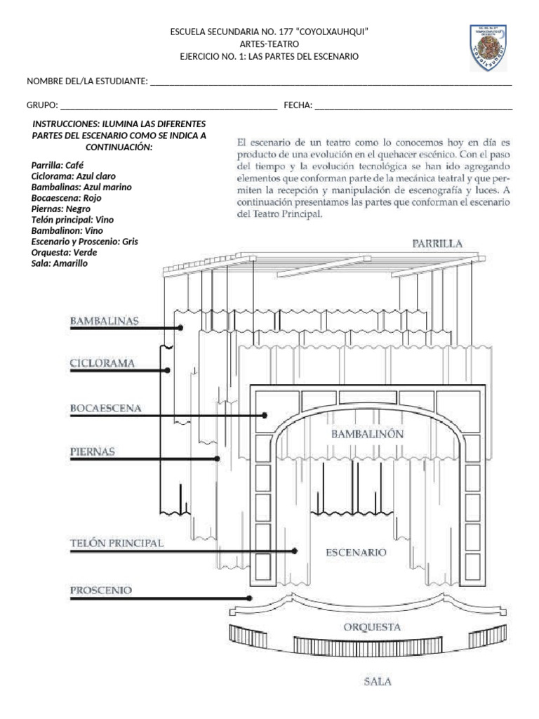 Partes del Escenario Teatral | PDF