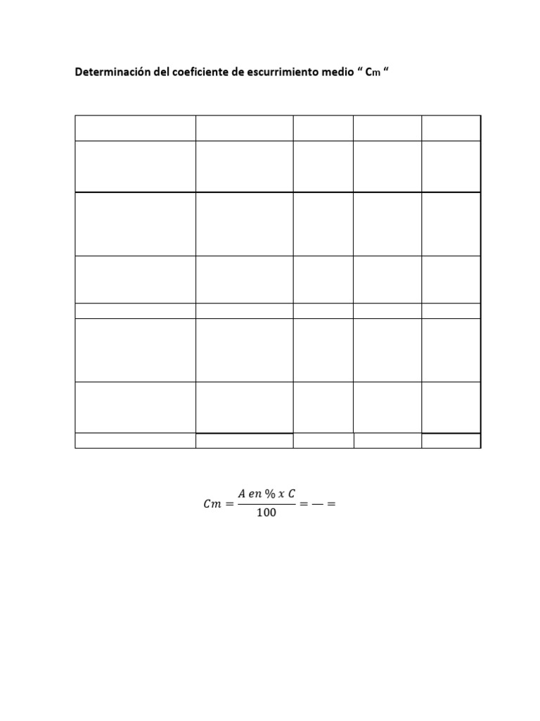 Tabla CM | PDF