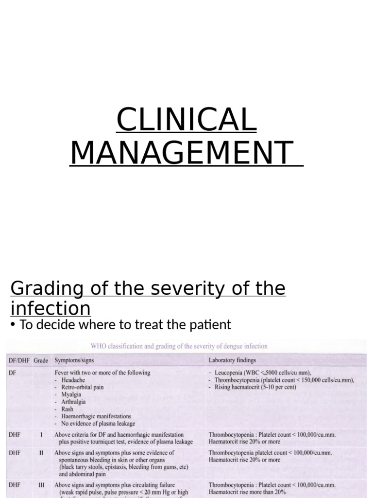 Clinical Management | PDF | Fever | Bleeding