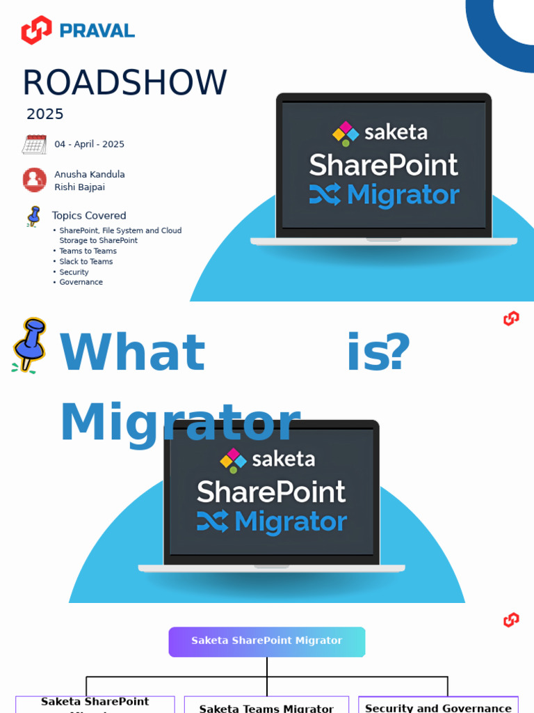 Saketa Migrator Roadshow | PDF | Share Point | Computer File