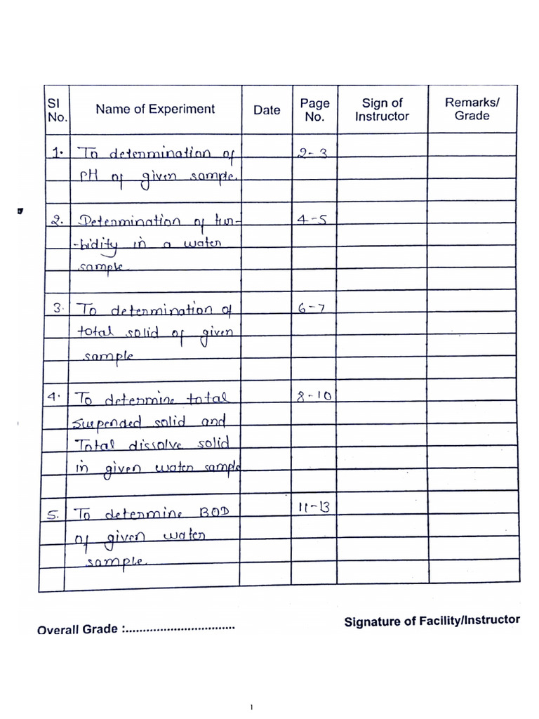 Environmental Engg. (Lab Manual) | PDF