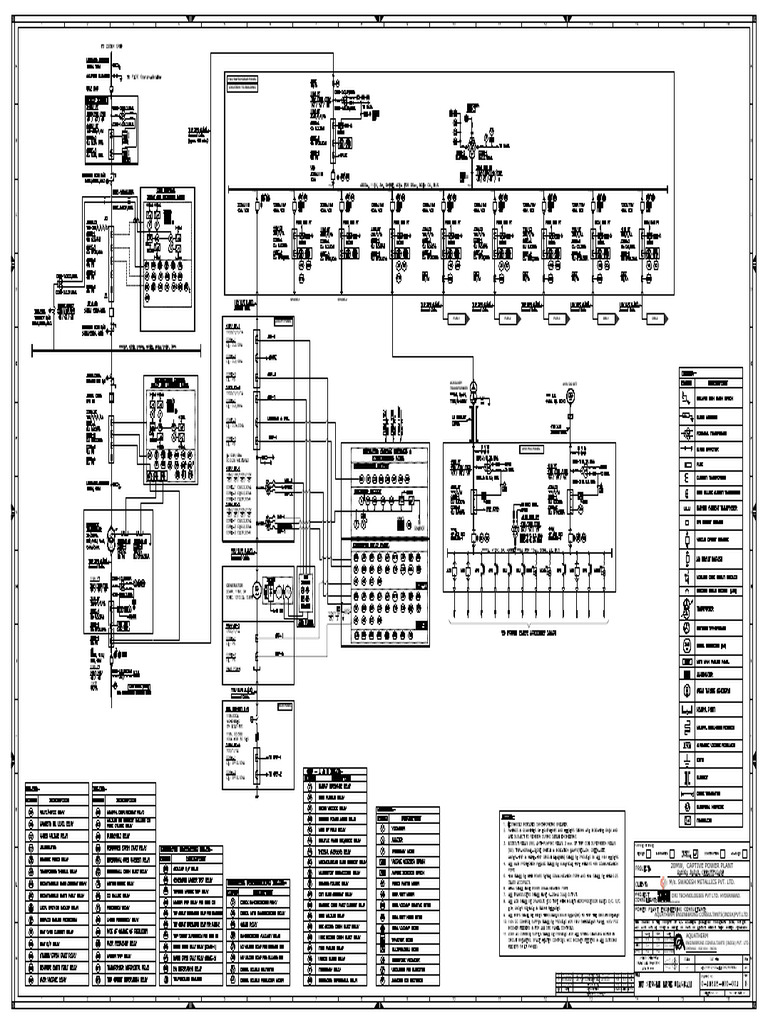 Swadesh SLD, REV 3 Model | PDF | Car Manufacturers Of Germany | Car