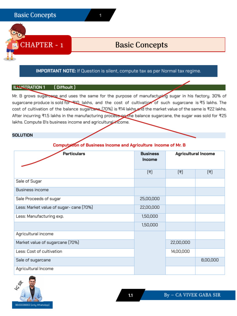 Q Bank of Residential Status and Scope of Total Income | PDF | Income ...
