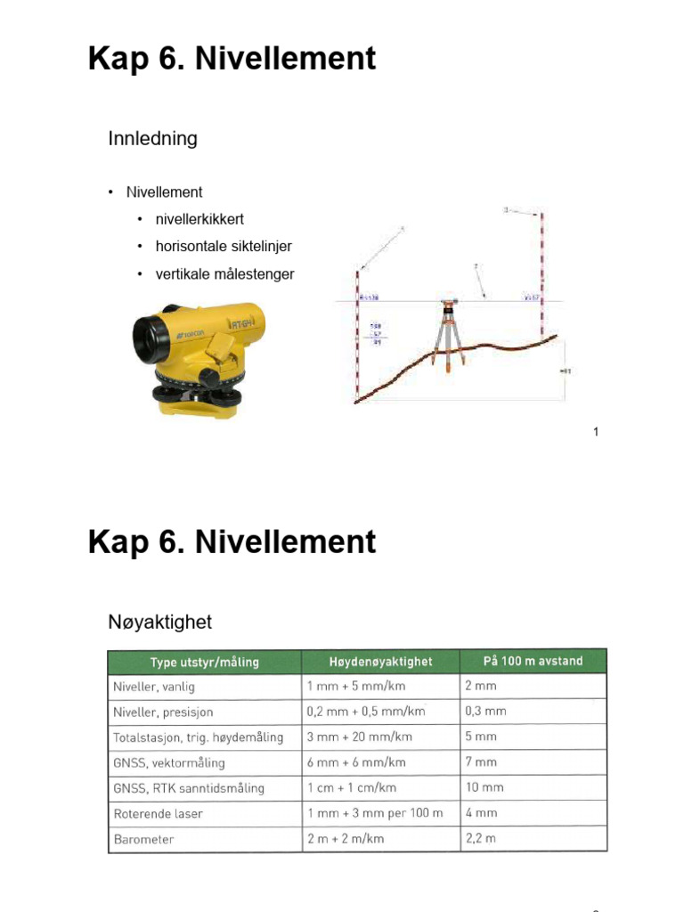 5 Kap 6 Nivellement 2 | PDF