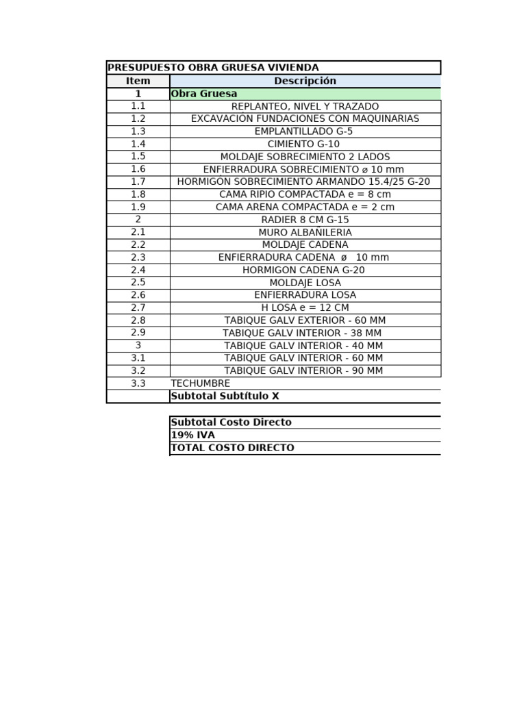 Apu Entrega Final - Presupuesto | PDF | edificio | Ingeniería de Edificación