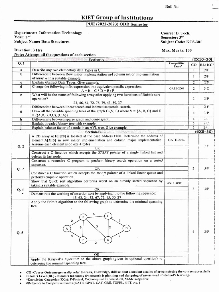 Pue QP - 2022 23 | PDF