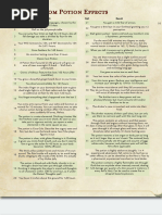 Random Potion Table DND 5e | PDF | Water | Nature