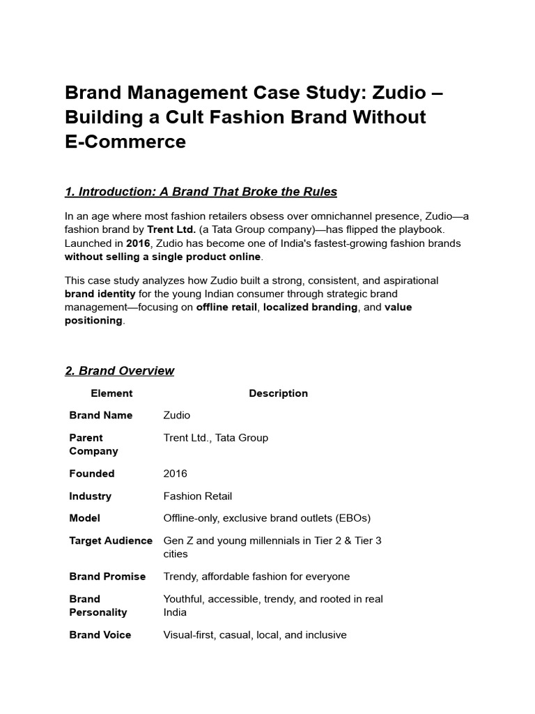 Brand Management Case Study - Zudio - Building A Cult Fashion Brand ...