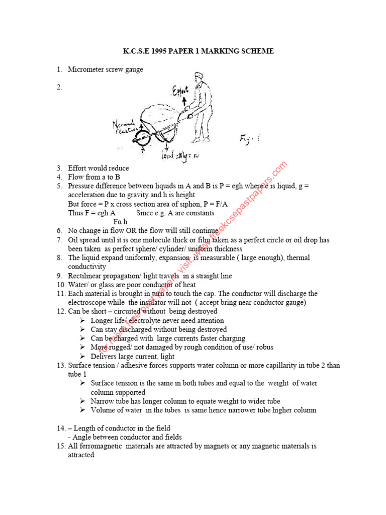 KCSE 1995 1999 Physics Marking Scheme | PDF | Waves | Force