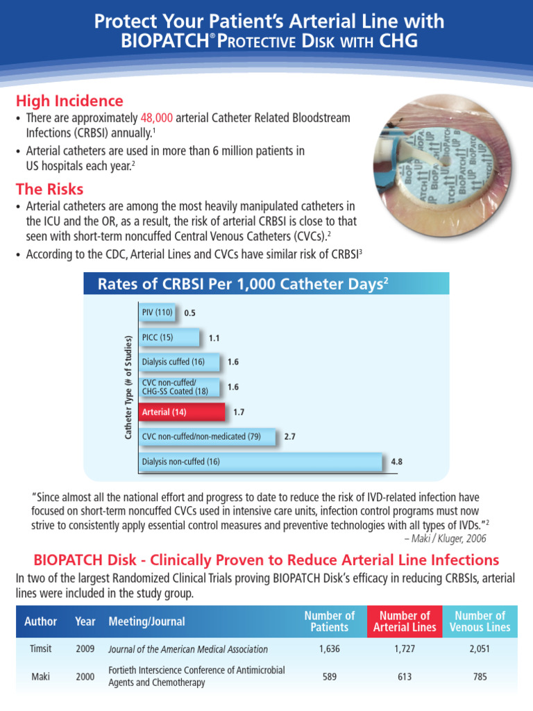 BIOPATCH Protective Disk Arterial Line Brochure 020425 210224 | PDF | Catheter | Medicine