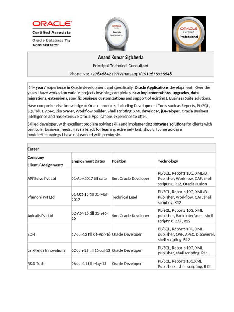 CV Developer Professional 2024 - Anand Sigicherla | PDF | Oracle Corporation | Scripting Language