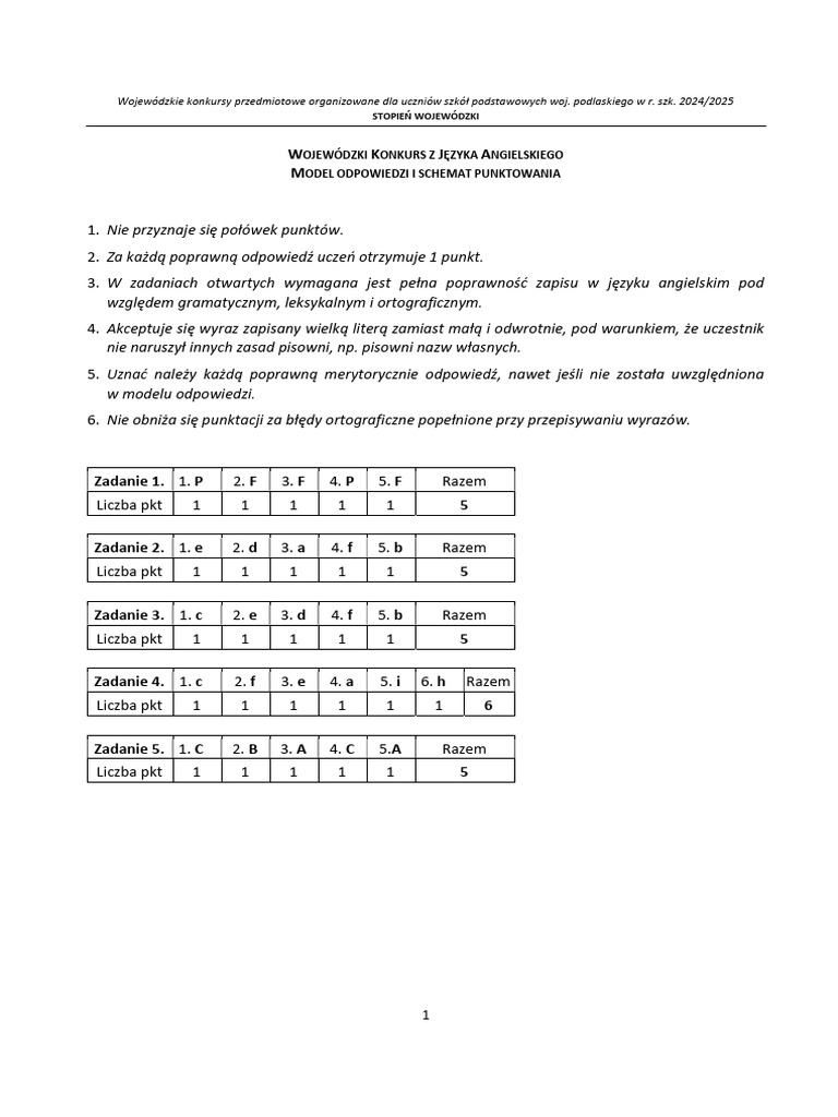Schemat Woj2425 | PDF