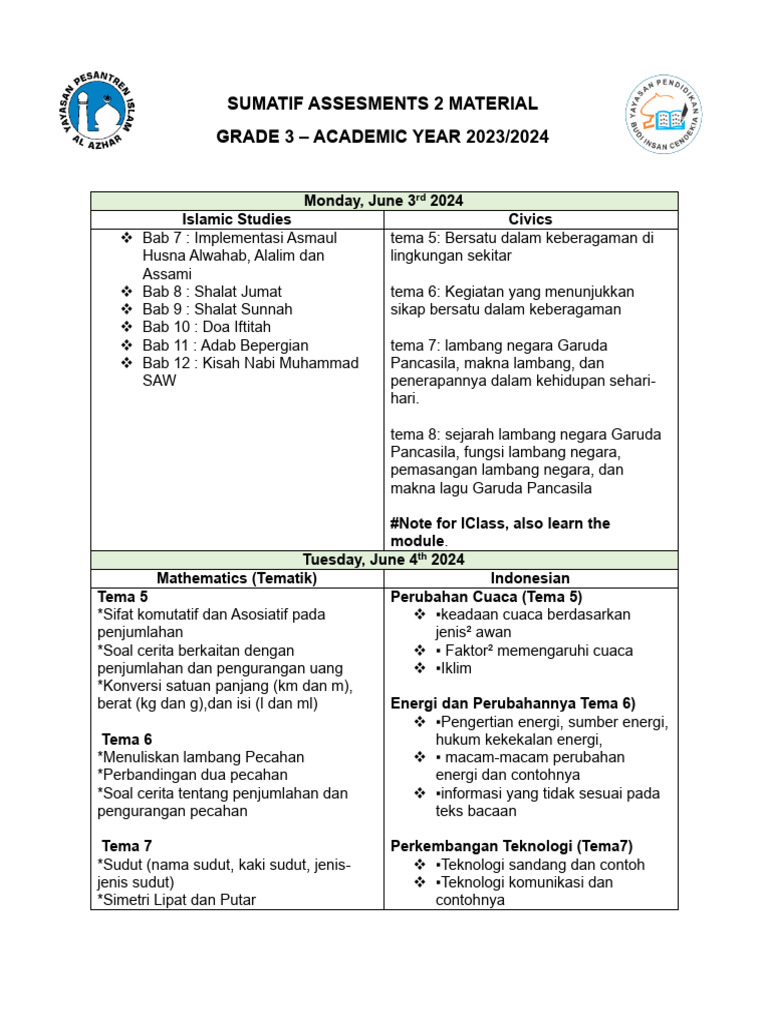 Grade 3-ASAS 2 Material Iclass | PDF