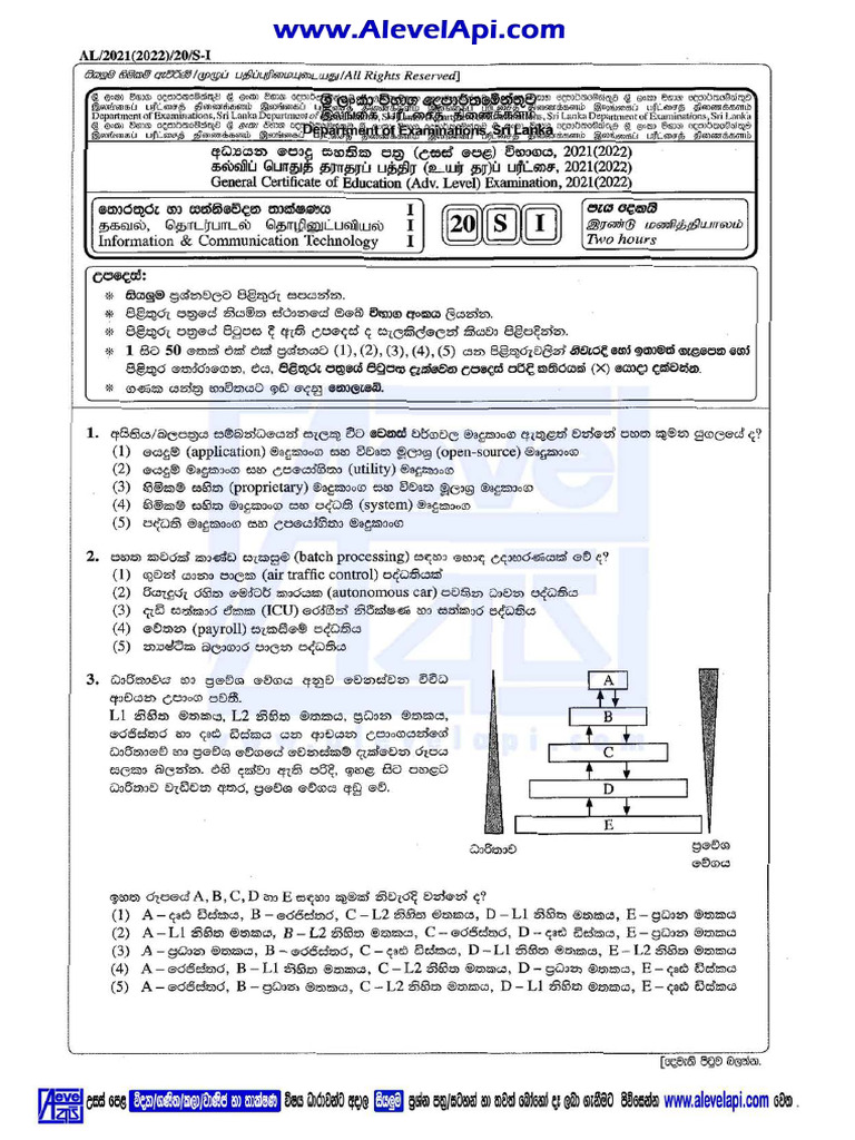 2021 Al Ict Part I MCQ Paper Sinhala Medium Alevelapi PDF | PDF