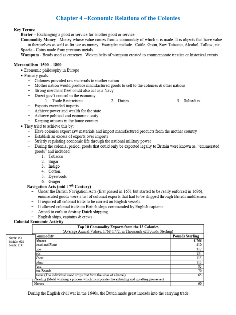 Colonial Economic Relations Overview | PDF | Money | Deficit Spending