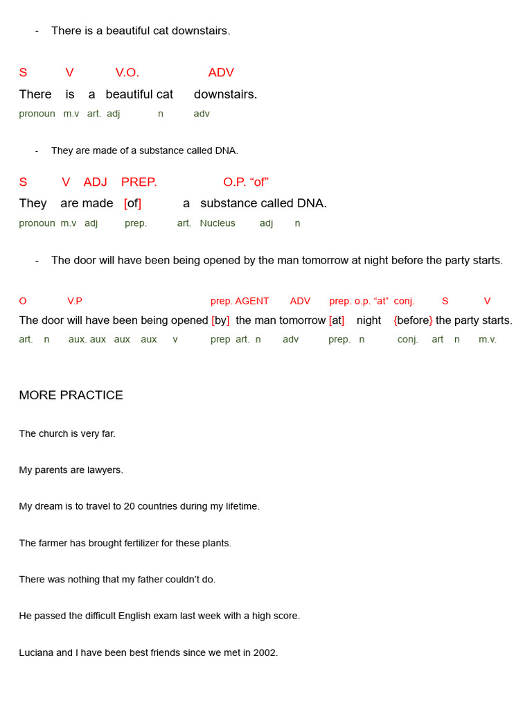 Analysis Practice | PDF