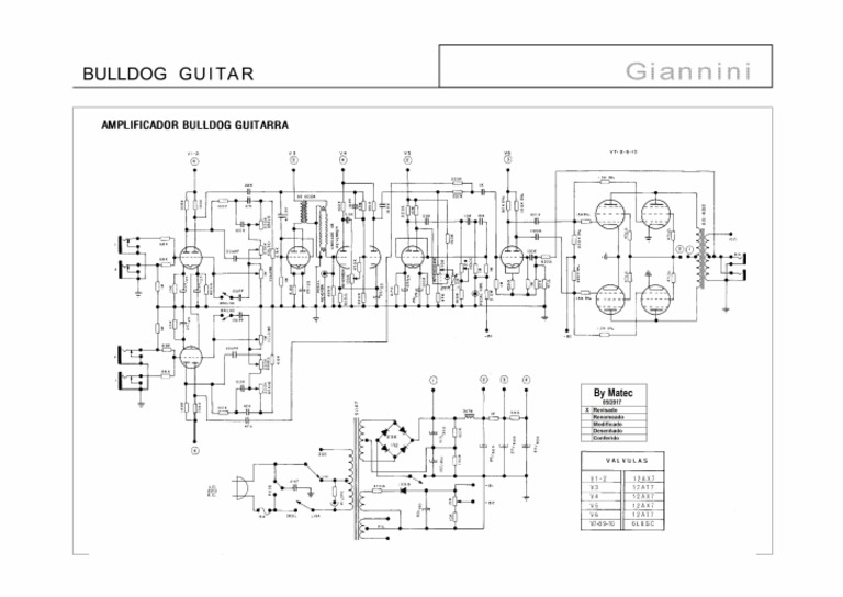 Giannini Bulldog Guitar | PDF