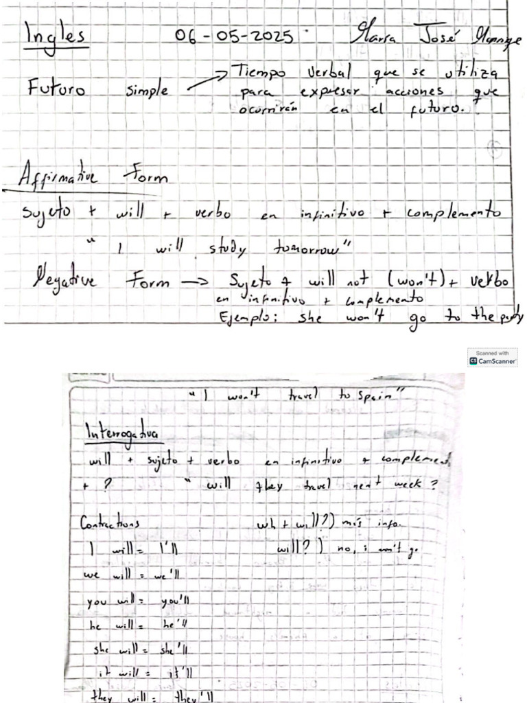 Apuntes y Taller FUTURO SIMPLE 2do Perio | PDF