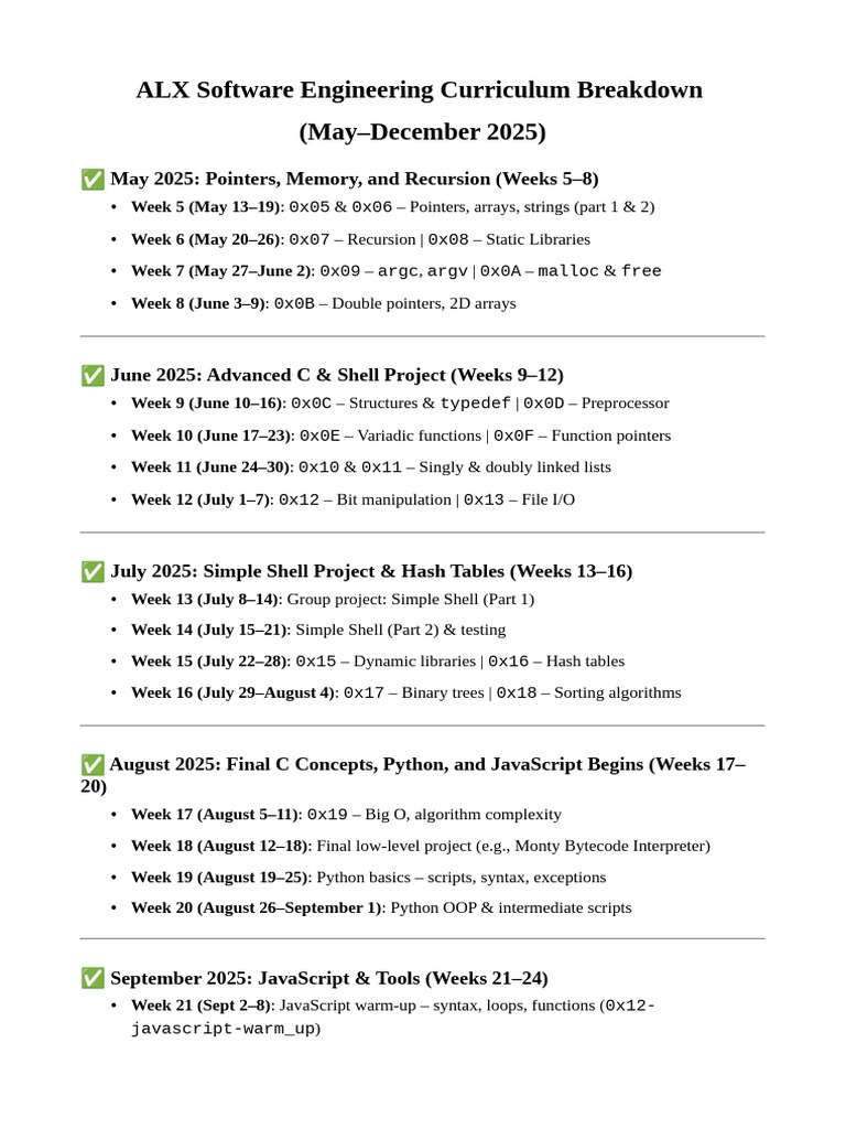 Alx Curriculum Must Be Finished by December | PDF | Pointer (Computer Programming) | Scripting ...