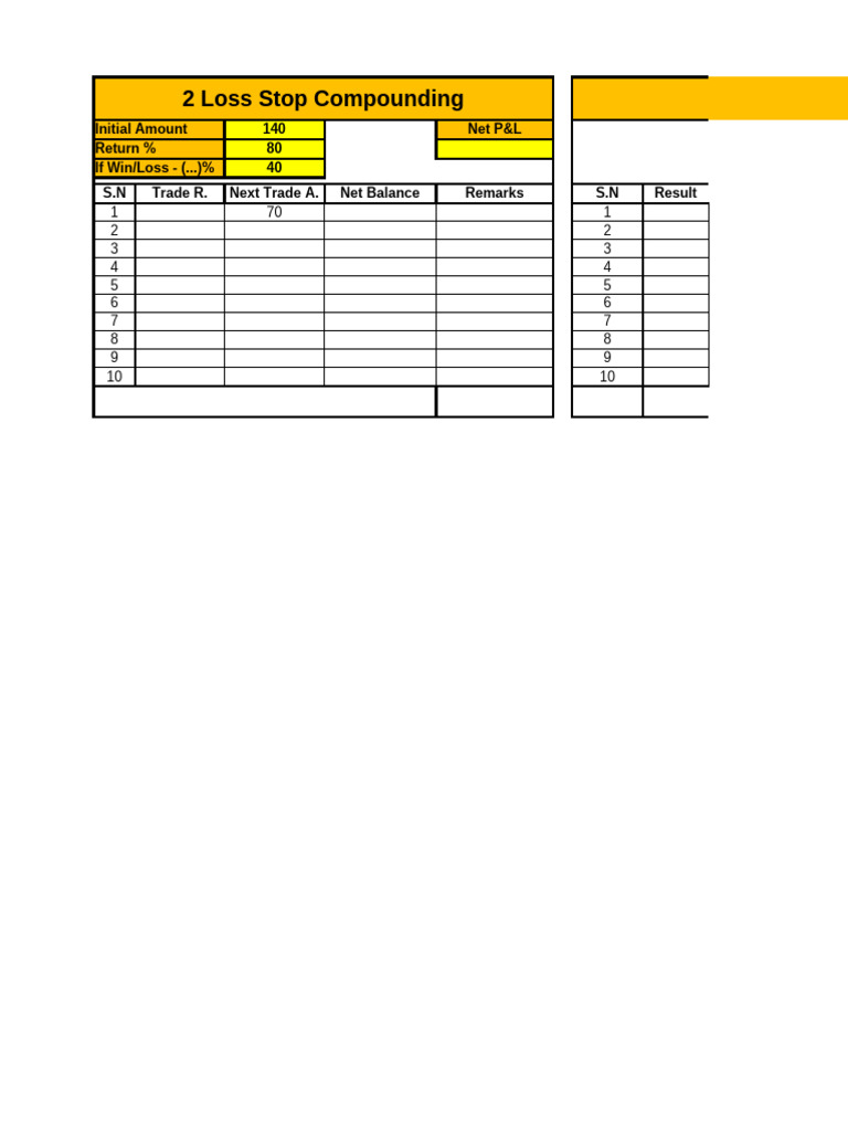 Raj Compouding Sheet | PDF