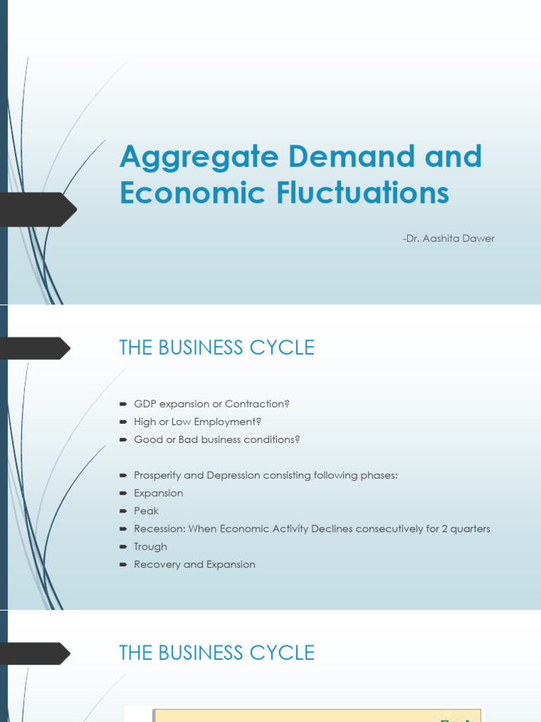 Aggregate Demand and Economic Fluctuations | PDF | Recession | Business ...