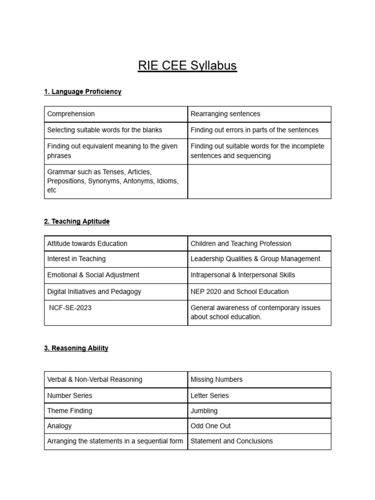 RIE CEE 2025 Exam Syllabus Overview | PDF
