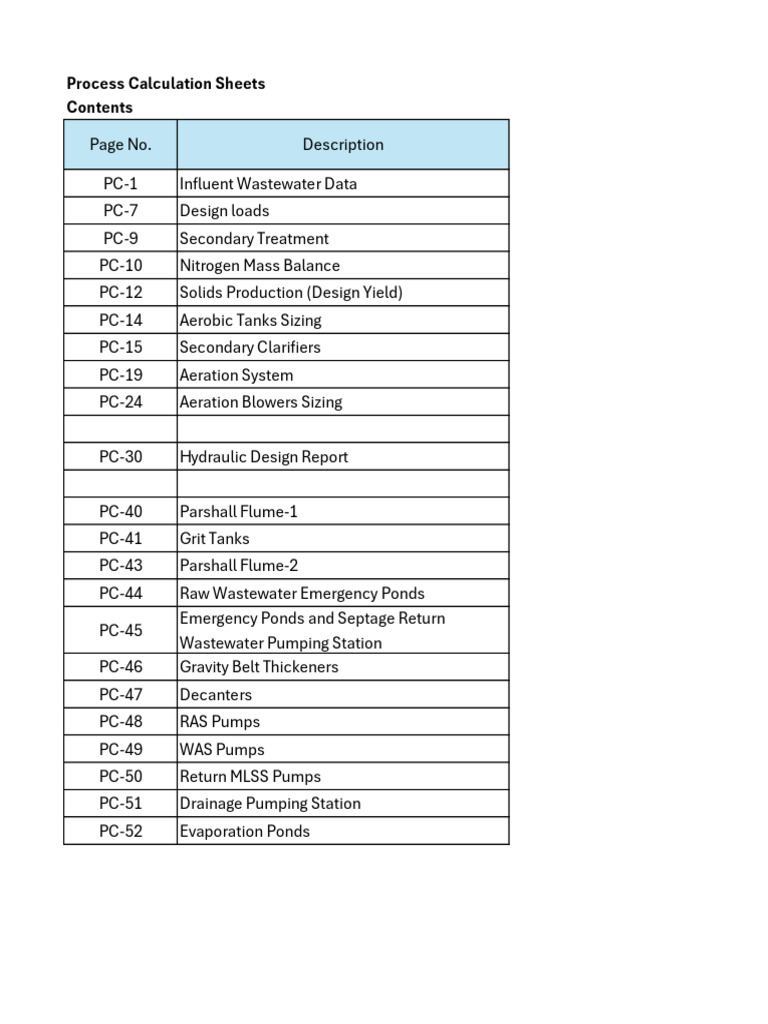 Wastewater Treatment Design Calculations | PDF | Chemical Engineering ...