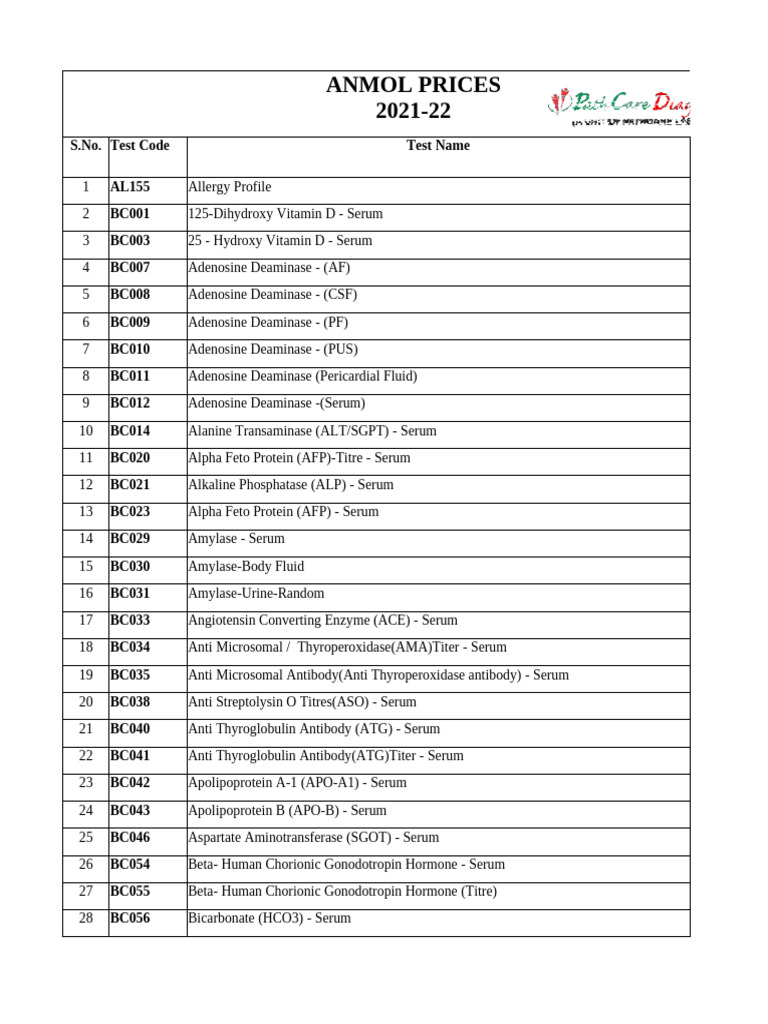 Anmol Price List-PathCare Mrp1 | PDF | Antibody | Blood Plasma