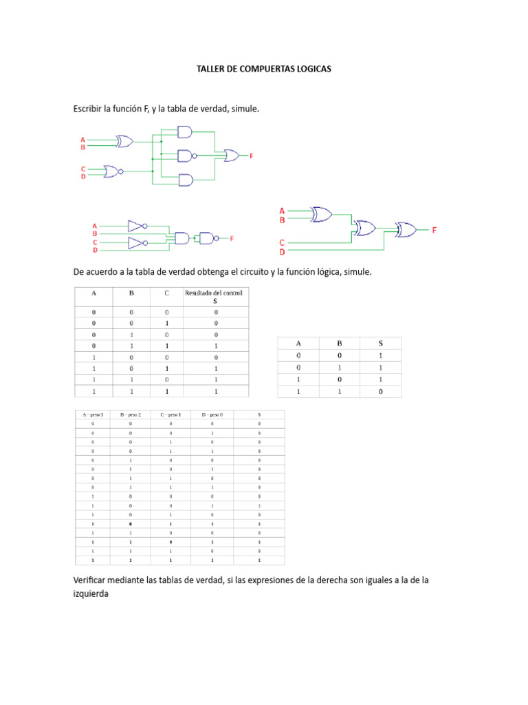 Taller de Compuertas Lógicas y Simulación | PDF