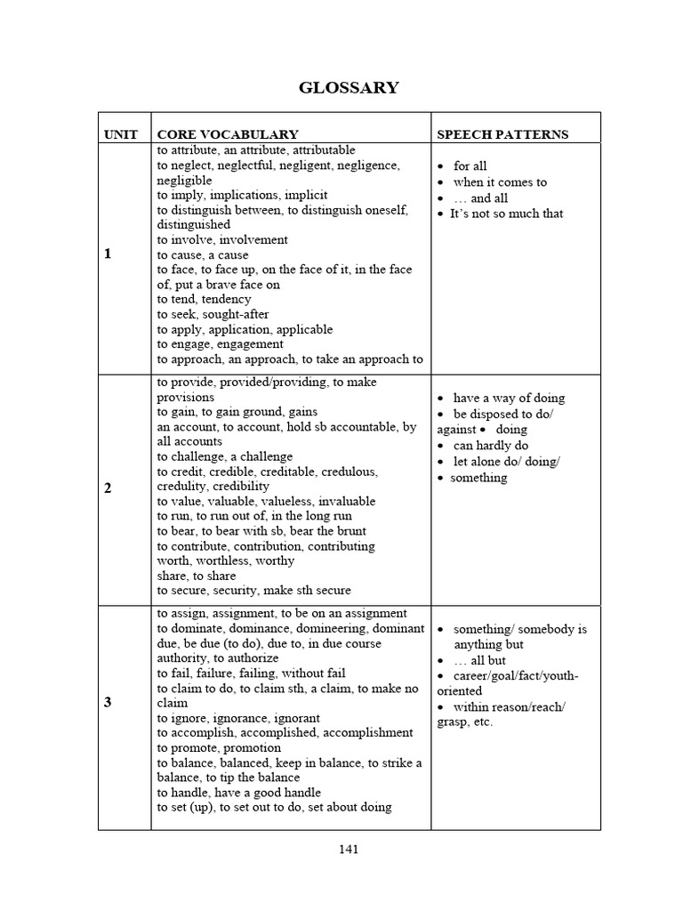 Essential Vocabulary and Speech Patterns | PDF | Social Psychology