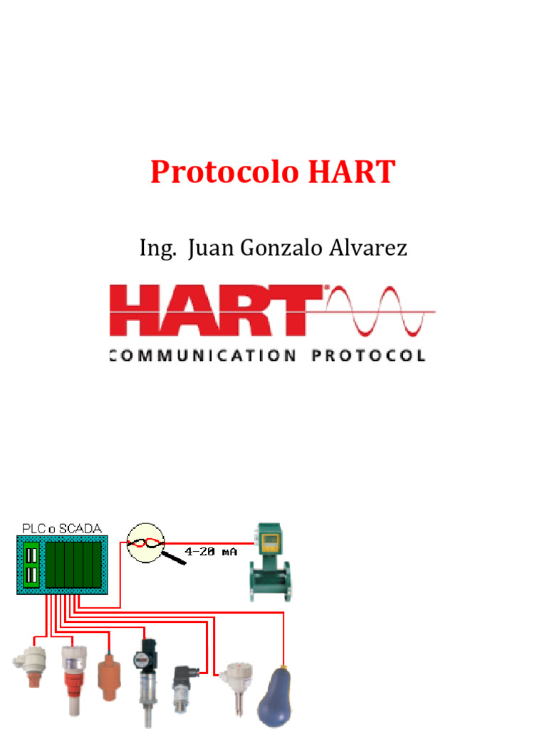 C5 Protocolo Hart | PDF | Transmisor | Impedancia eléctrica