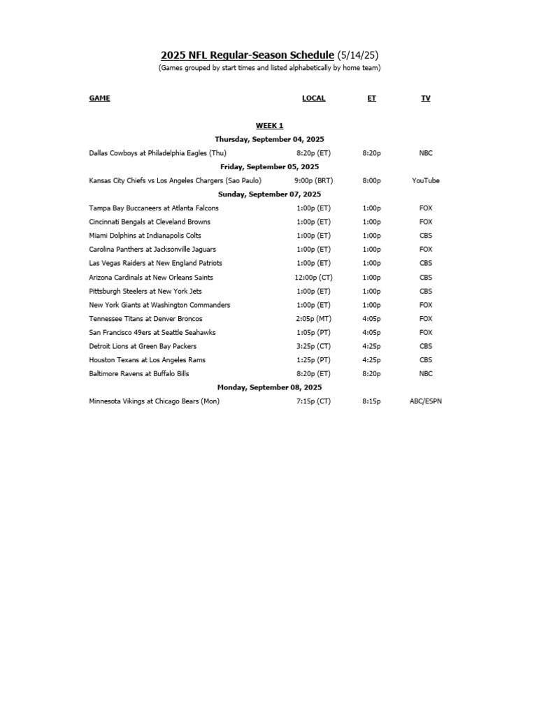 2025 NFL Schedule by Week | PDF | Los Angeles Rams | Dallas Cowboys