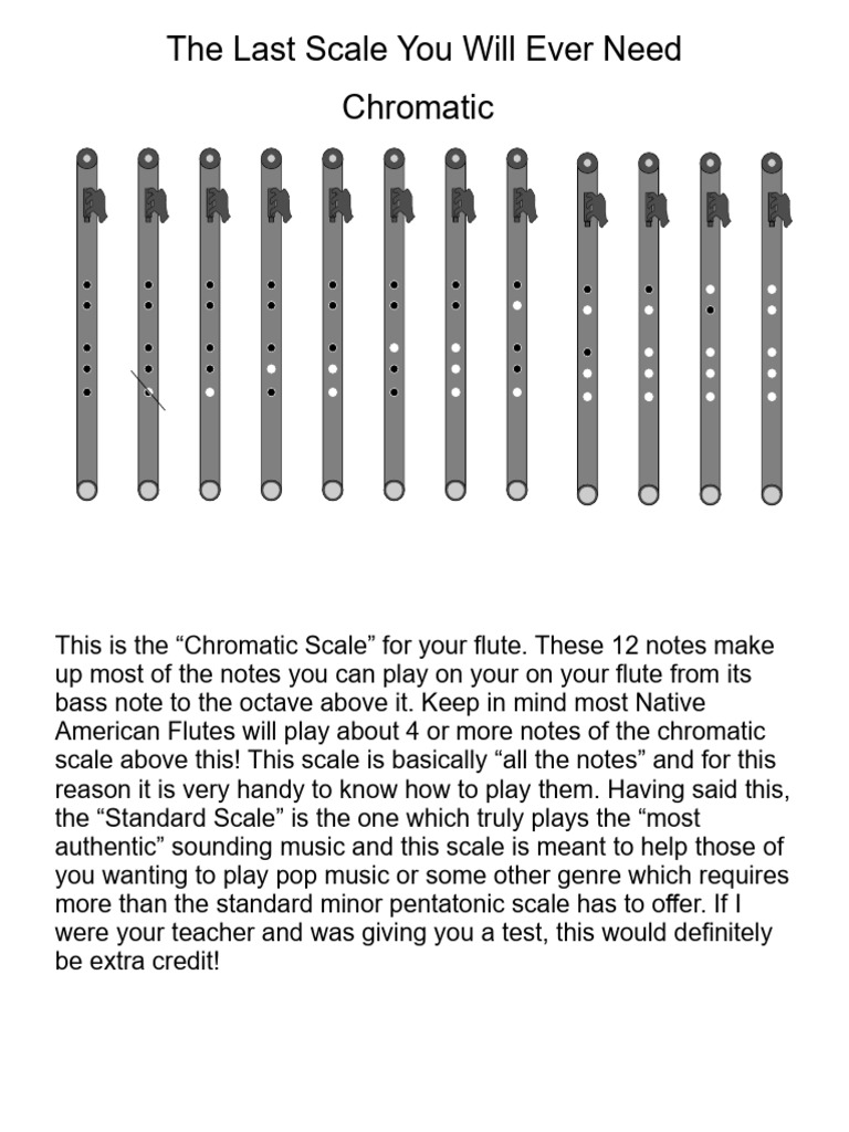 Native American Flute Chromatic Scale | PDF