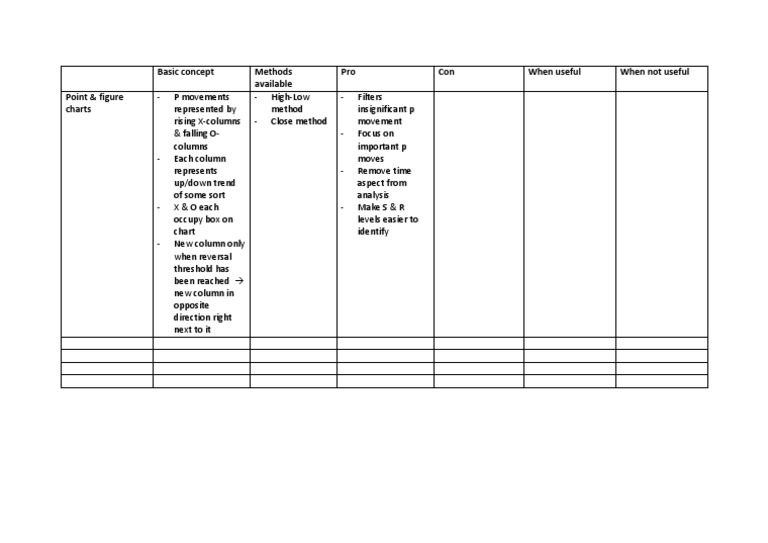TA Table | PDF