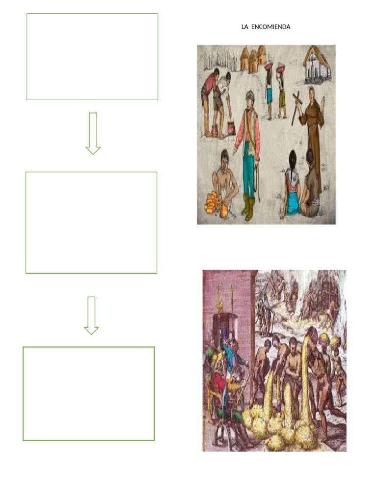 La Encomienda | PDF