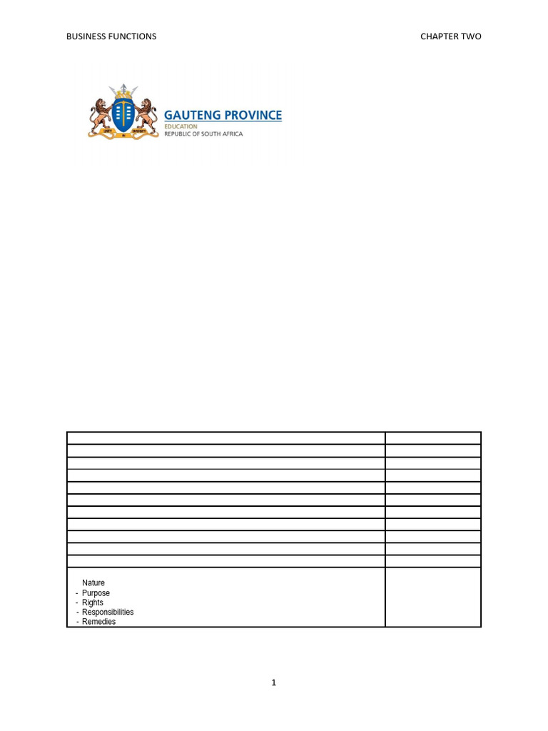 Teacher - S Copy BSTD Grade 10 Chapter 2 Business Functons Week 3-4 | PDF | Investing | Finance ...