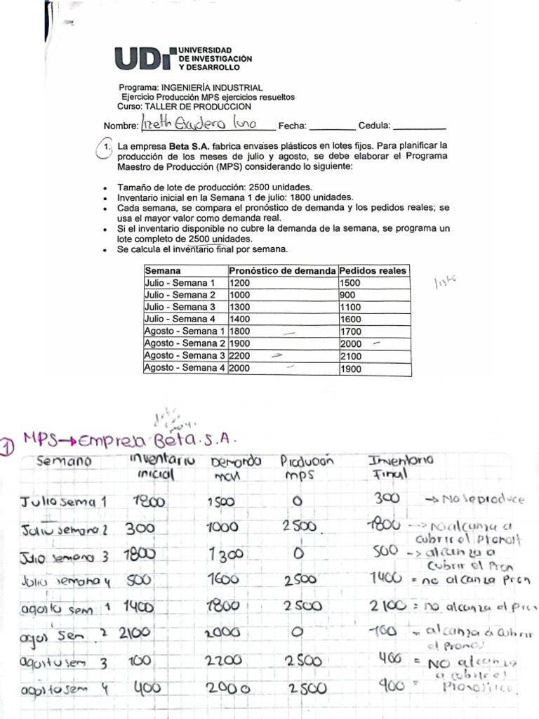 Taller Lizeth Escudero y Juan Rico | PDF