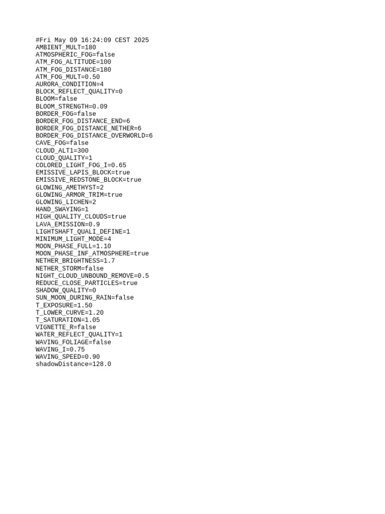 Shaders - Standard | PDF