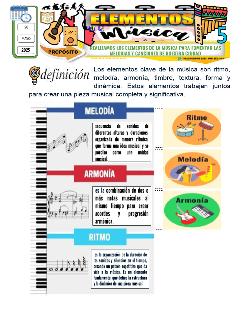 Elementos de La Musica 5to 1 | PDF
