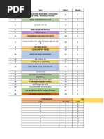 25 Pair Cable Color Code Chart | PDF | Color | Image Processing