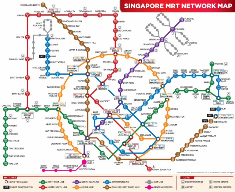 Online MRT Network Map 2025 | PDF