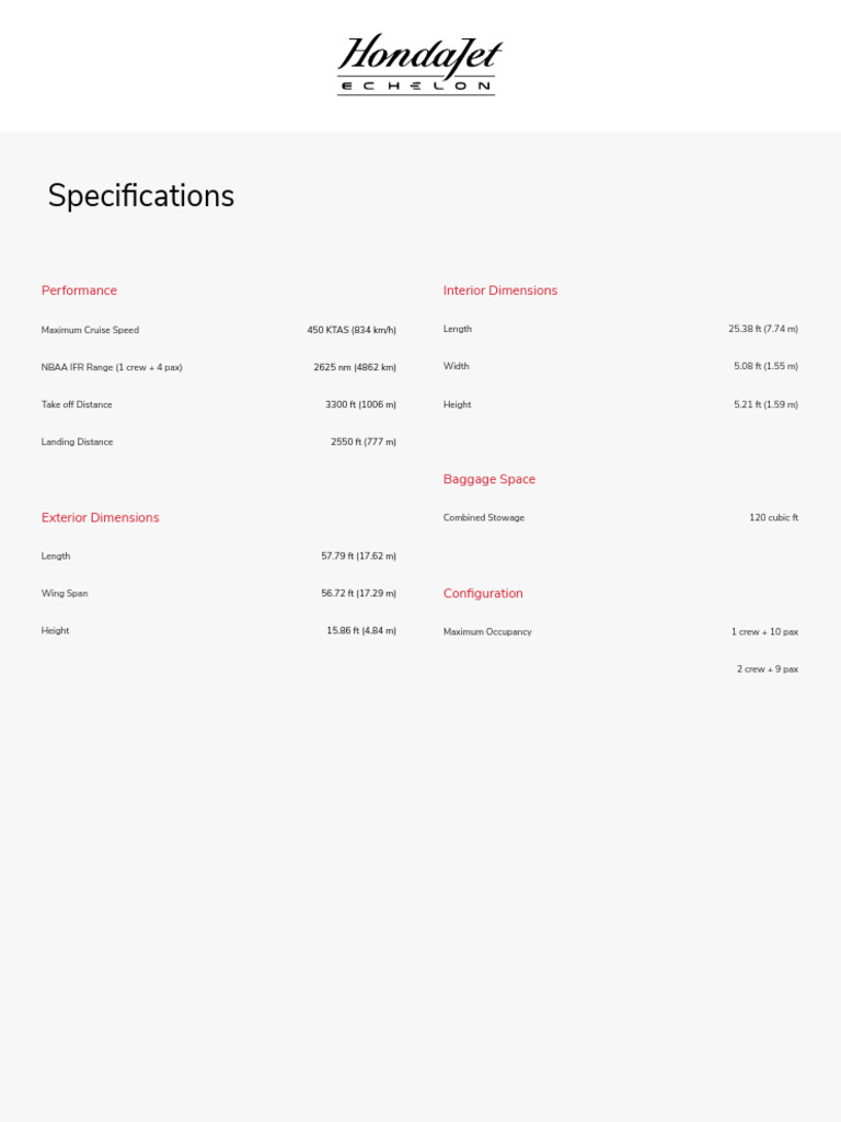 HondaJet Echelon Specifications Overview | PDF