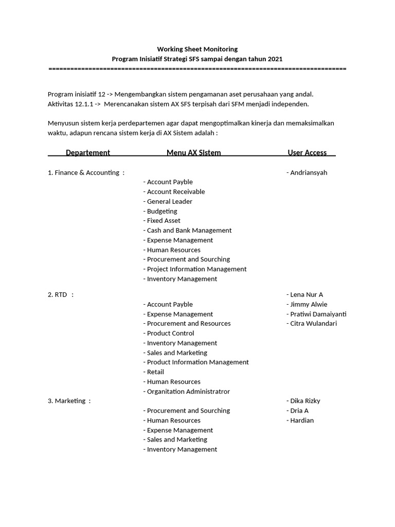 Working Sheet Monitoring (AX System) | PDF | Balance Sheet | Business