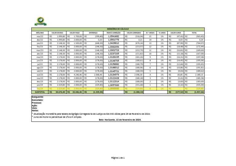 Shirlene - Planilha | PDF