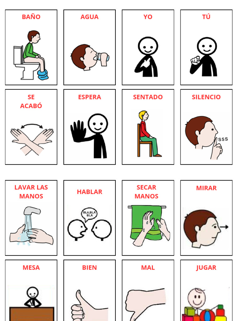 Pictogramas de Normas de Conducta | PDF