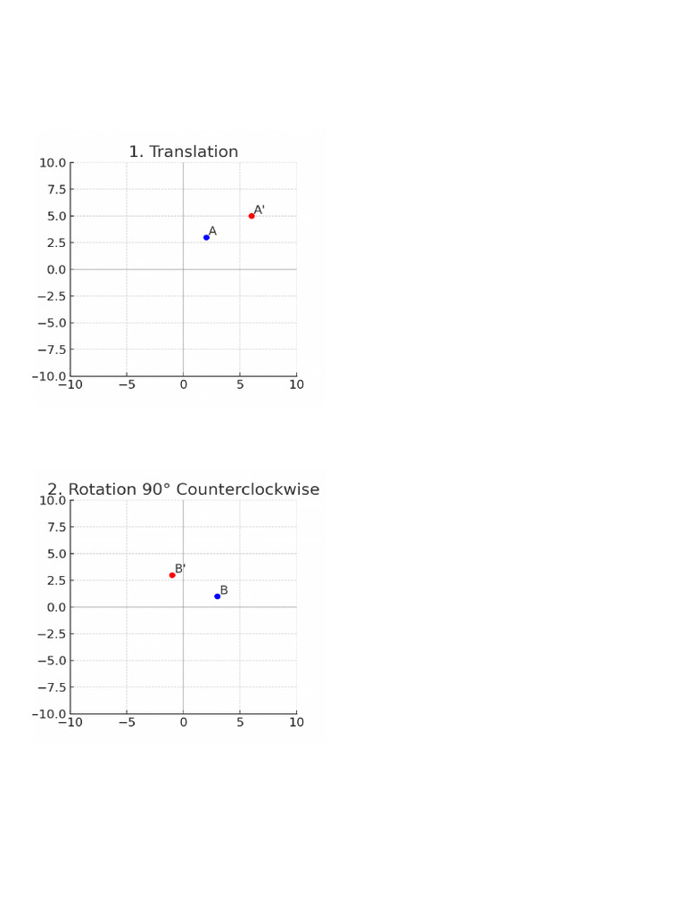 Extended Geometry Practice | PDF