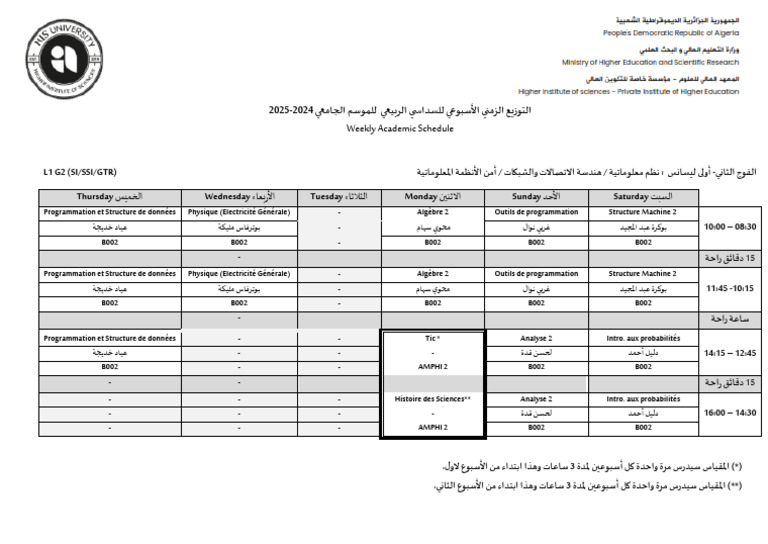 Weekly Academic Schedule: L1 G2 (SI/SSI/GTR) Saturday Sunday Monday ...
