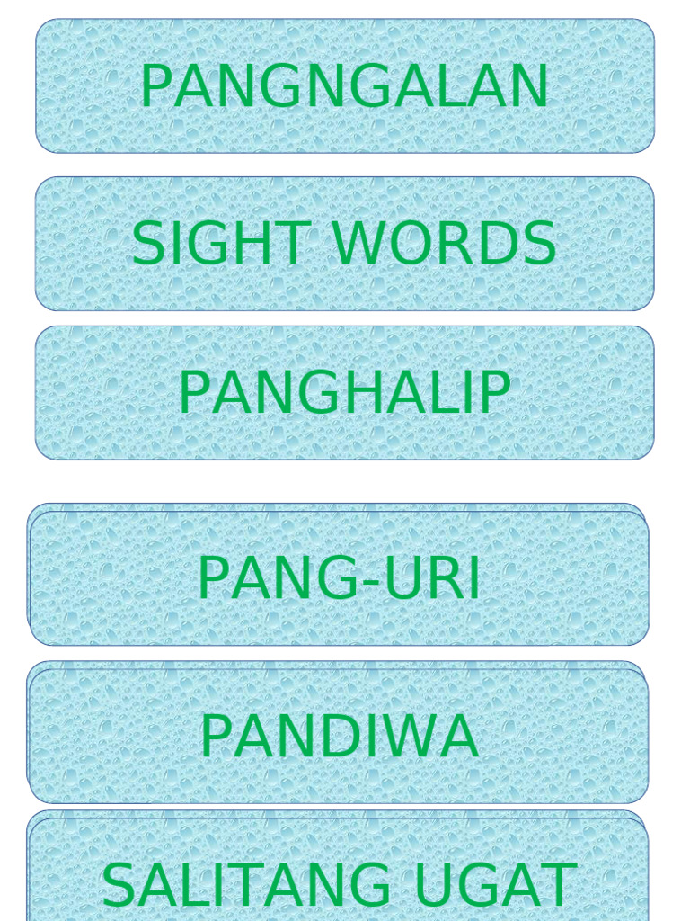 Filipino Key Words | PDF